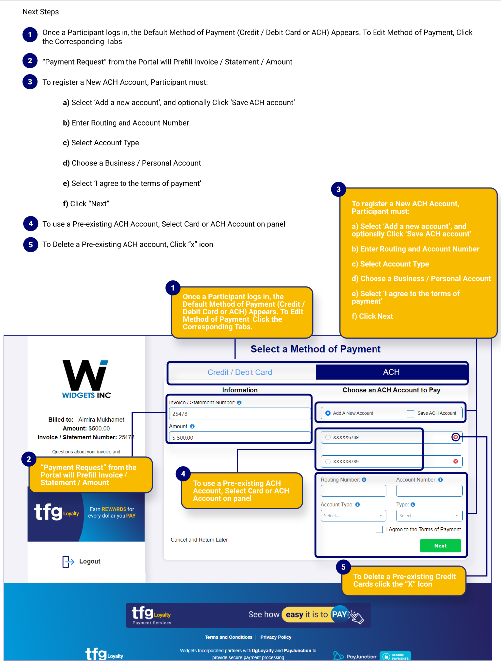 tfg Payment Processing with Rewards – tfg Payment Solutions Knowladge Base