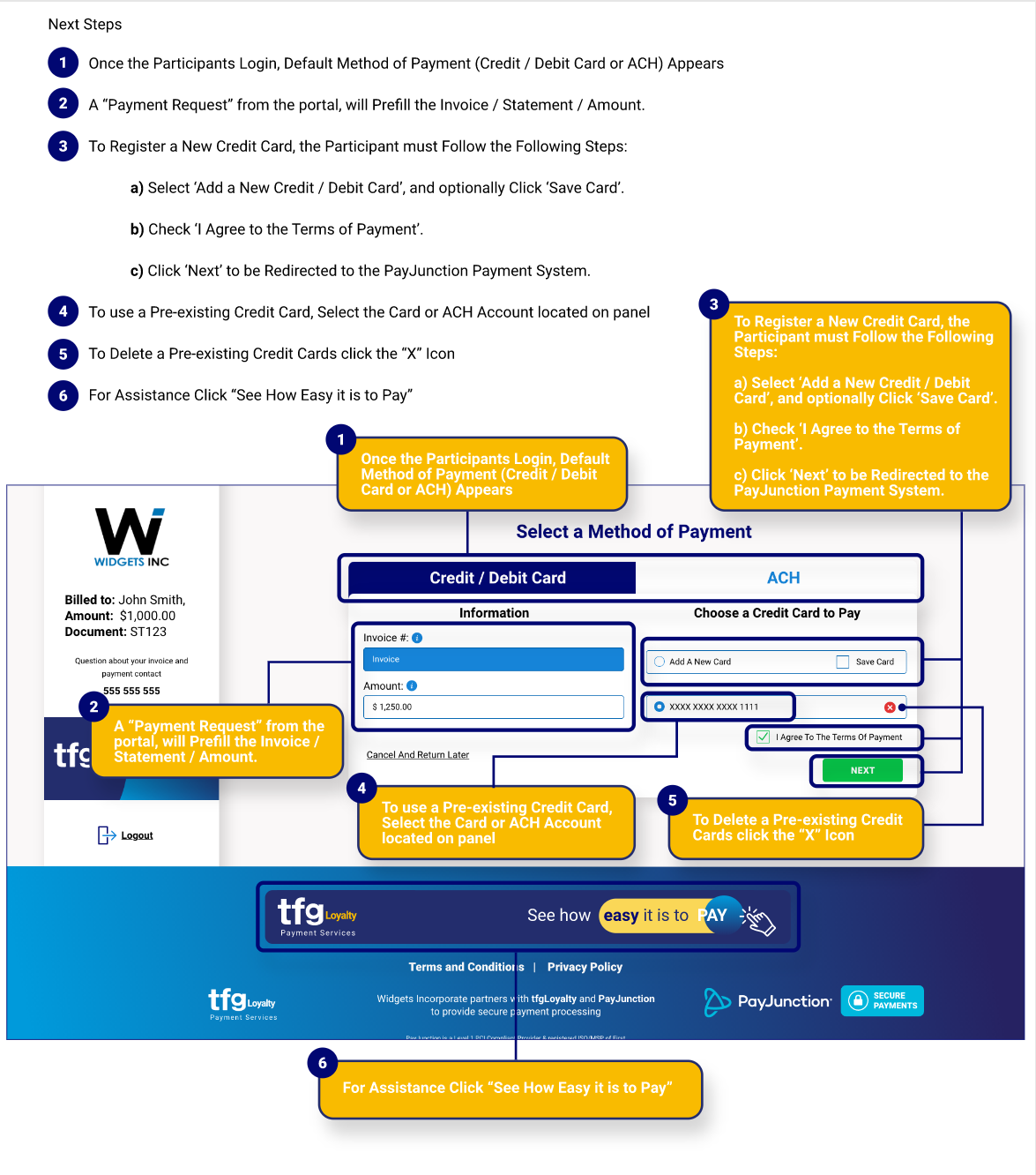 tfg Payment Processing with Rewards – tfg Payment Solutions Knowladge Base